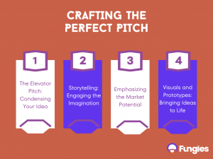 Game Idea Presentation: Pitching 101 - Fungies.io
