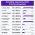 10 Best AI Coding Assistants in 2026: Complete Comparison with Pricing ...