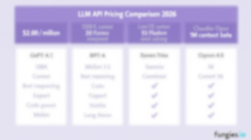LLM API Pricing Comparison 2026: OpenAI vs Claude vs Gemini Costs ...